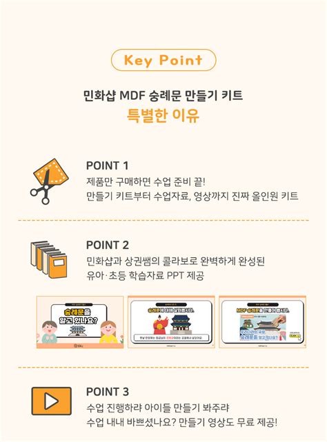 민화샵 Mdf 숭례문 만들기 101box