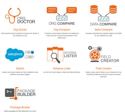 Salesforce Toolkit