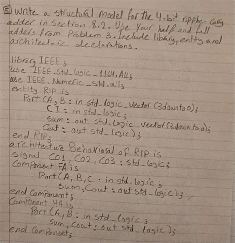 Solved Using Vhdl 15 Write A Structural Model For The 4 Bit Ripple