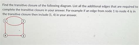 Solved Find The Transitive Closure Of The Following Diagram Chegg