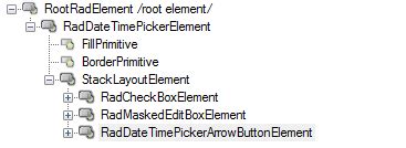 Structure WinForms DateTimePicker Control Telerik UI For WinForms