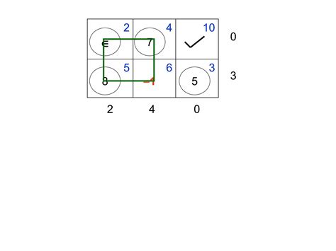 Transportation And Transshipment Problems Pdf