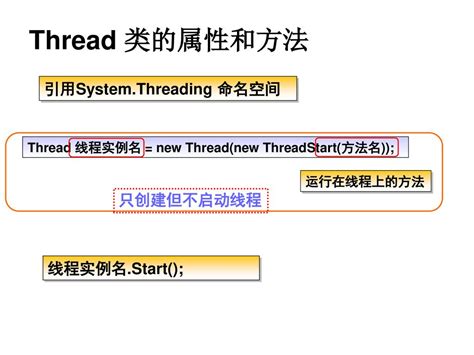 C 程序设计 c programming 多线程 C 程序设计课程组 ppt download