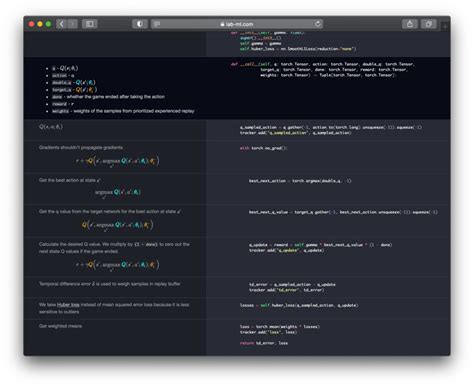 Mike Tamir Phd On Linkedin Github Labmlaiannotateddeeplearning