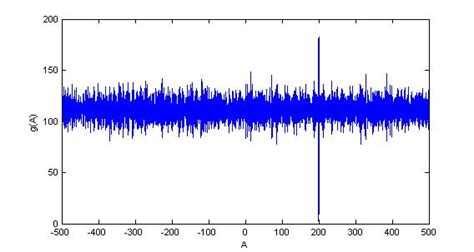 Analysis Implicit Form Equation Solution Mathematics Stack Exchange