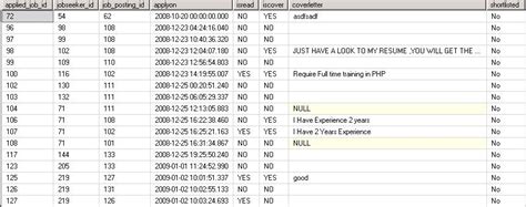 Sql Server How To Fetch Data From Two Tables Stack Overflow