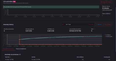 Logstail Platform New Features