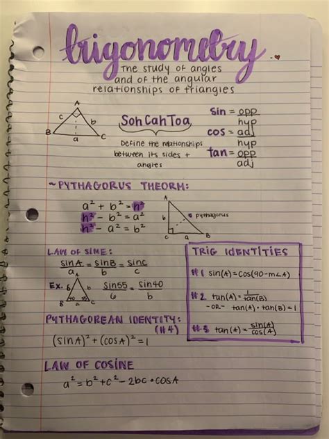 Trig Notes Study Flashcards Teaching Math Strategies Math Notes