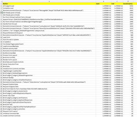 dynamics crm page load is slow and optimize performance using microsoft