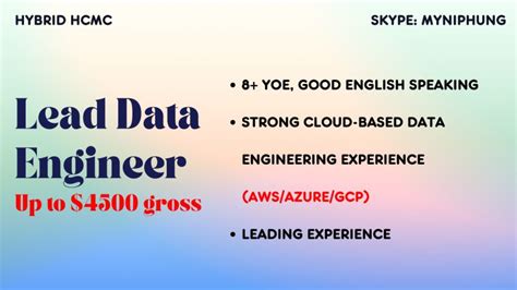 Thuc Anh Anna On Linkedin Hcmc Aws Azure Gcp Myniphung Dataengineer Jobopportunity