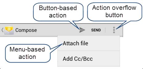 Improving Navigation With The ActionBar Creating Dynamic UI With Android Fragments Book