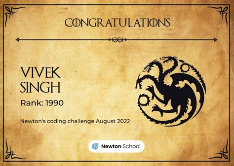 Vivek Singh On Linkedin Programming Coding Codingpractices