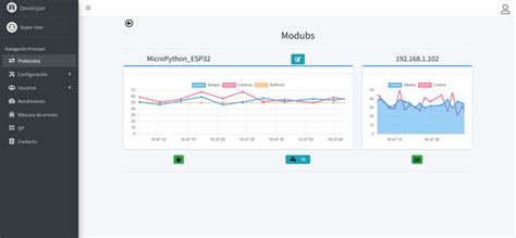 Esteban Acevedo Santana On Linkedin Python Django Raspberrypi