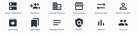 Disable A User Send It Secure Help Center
