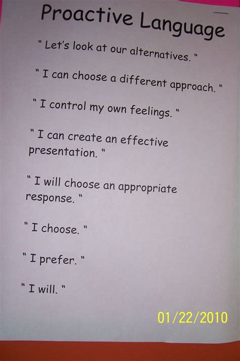 Examples Of Proactive Language At Ruby Vannatter Blog