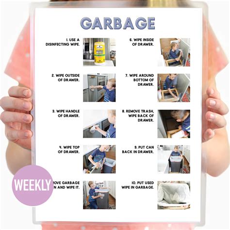 Garbage Can And Garbage Drawer Step By Step Chore Guides The Shine Guides