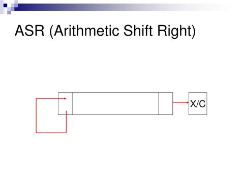 ppt logical shift rotate and bcd powerpoint presentation free