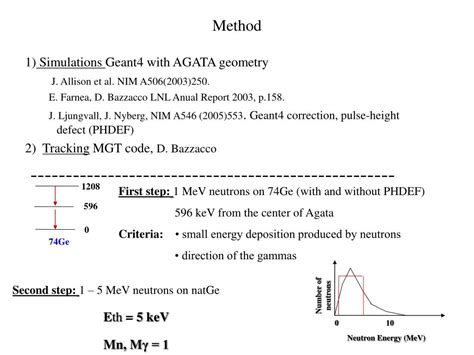 ppt neutron gamma discrimination in agata powerpoint presentation