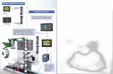 Programmable Logic Controller At Best Price In Rajkot By Q Power ID