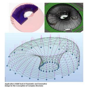 Parametric House