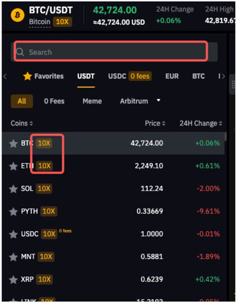 how to open a trade in bybit bybit learn
