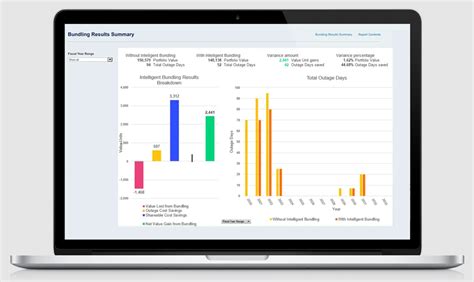 Copperleaf Reviews Pricing And Features 2025 Tec