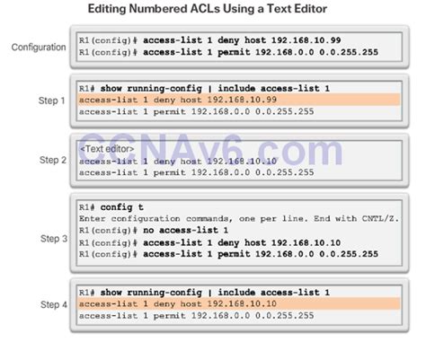 CCNA V Study Material Chapter Access Control Lists