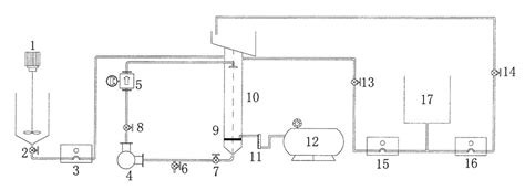 Reverse Flow Flotation Experimental Device Eureka Patsnap