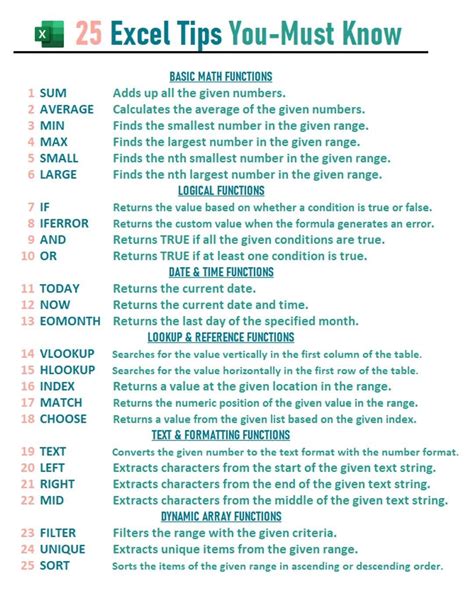 Best 13 10 Easy Excel Formulas Every Beginner Should Know Excel Tips