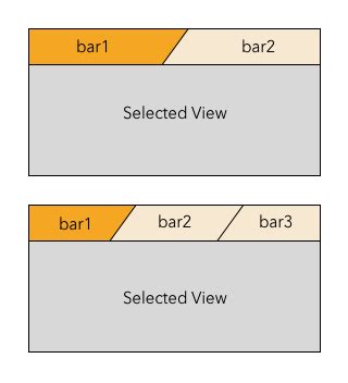 Ios Custom Design TabBar In IOS8 Stack Overflow