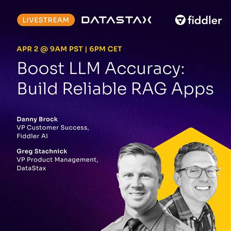 as rag adoption grows strong ai observability and performance