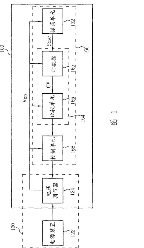 Automatic Voltage Control Circuit And Correlation Method Eureka Patsnap