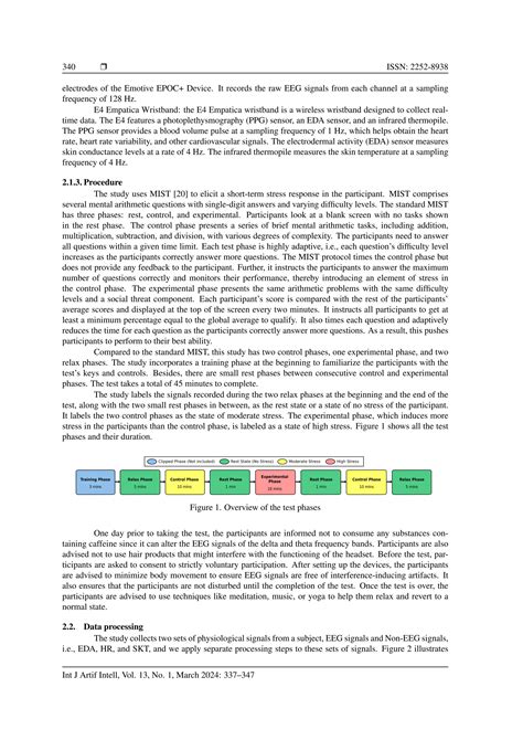 Machine Learning Based Stress Classification System Using Wearable Sensor Devices Pdf