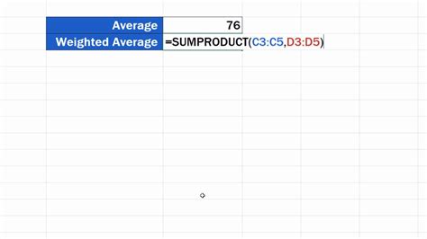How To Calculate The Weighted Average In Excel EasyClick AcademyEasyClick Academy