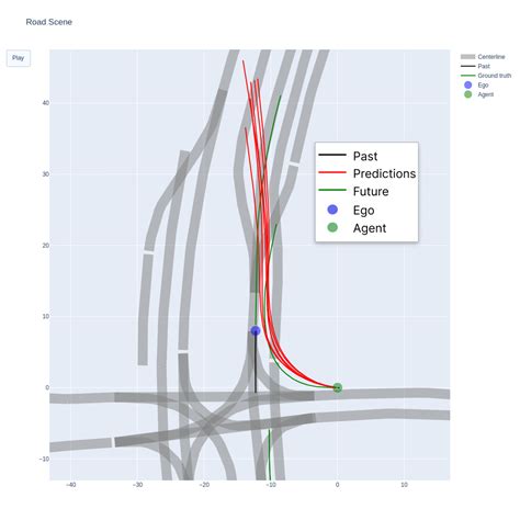 Rap Risk Aware Prediction For Robust Planning Rowan Mcallister