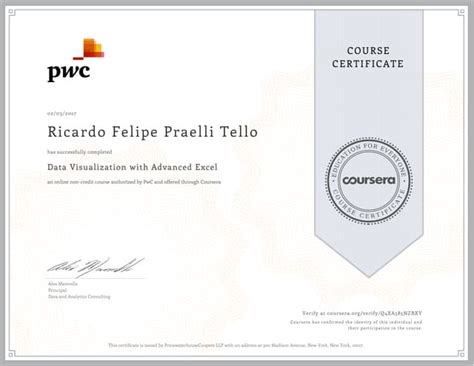 data visualization with advanced excel 2017 certificate ppt