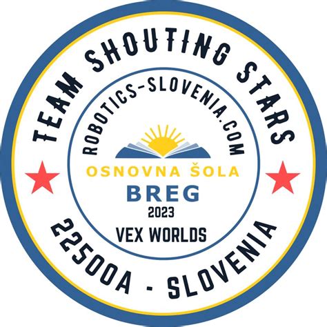 Robotics Slovenia Vexcode Vr Learning Assistance And Stem Education On Linkedin Vexworlds