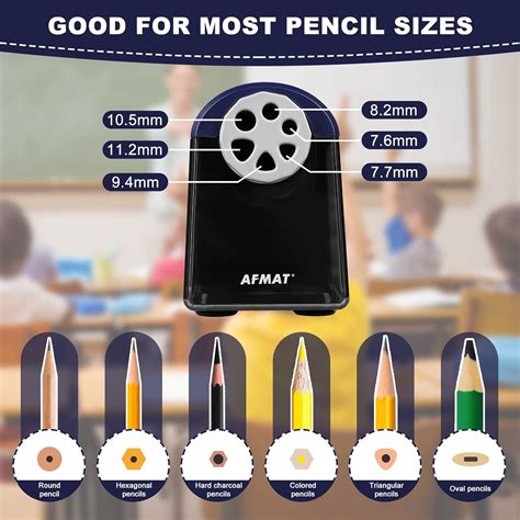 Buy Heavy Duty Electric Pencil Sharpener 6 Holes Afmat Classroom