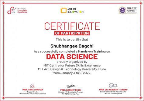 Shubhangee Bagchi On Linkedin Datascience Ai Ml Learning Future