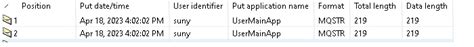 Ibm Mq IBM MQ Java Read Msg Format Incorrect Stack Overflow