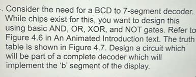 Solved Consider The Need For A BCD To Segment Decoder Chegg