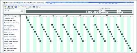 FPGA Based System Enhanced Function Flow Block Diagram FPGA Field Download Scientific Diagram
