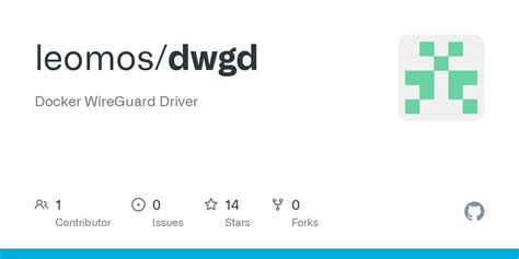 Dwgd Docker Wireguard Driver Rhypeurls