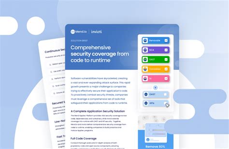 Dast Dynamic Application Security Testing