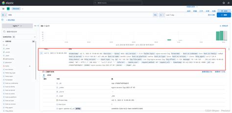 Elk高并发架构高可用kibana Csdn博客