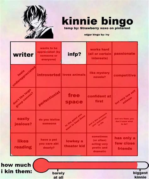 Kinnie Bingo 1 🫡 Introvert Love Bingo Feelings