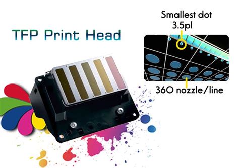 Print Head Of Inkjet Printer Digital Printer Inkjet Printer Print