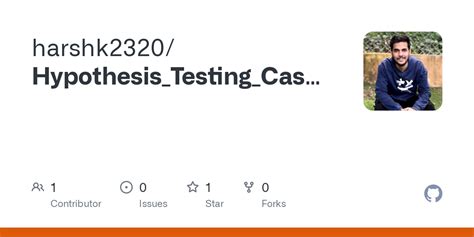GitHub Harshk Hypothesis Testing Case Study