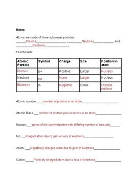 Basic Subatomic Particles Notes With Key By WhittyClasses TPT