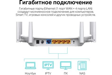 Двухдиапазонный Wi-Fi роутер TP-Link AC1900 Archer C86 - выгодная цена ...